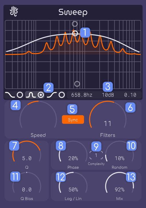 Sweep | Infinity Filter VST / AU Plugin | Lese